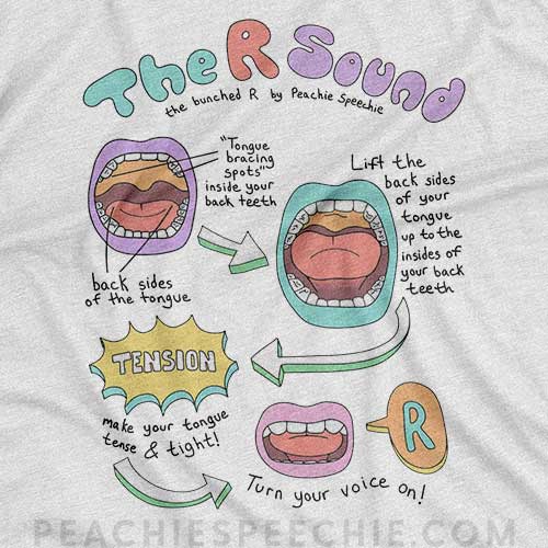 How To Say The Bunched & Retroflex R Sound