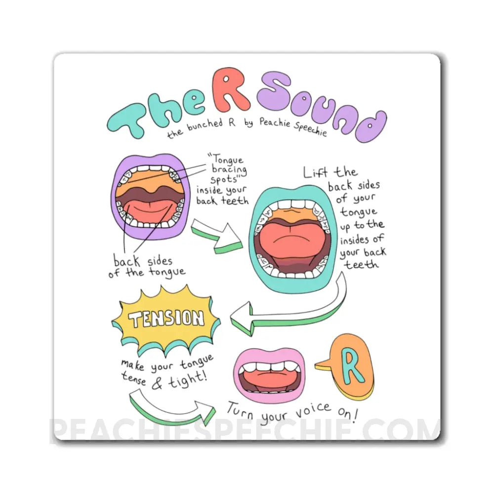 How To Say The Bunched R Sound Magnet
